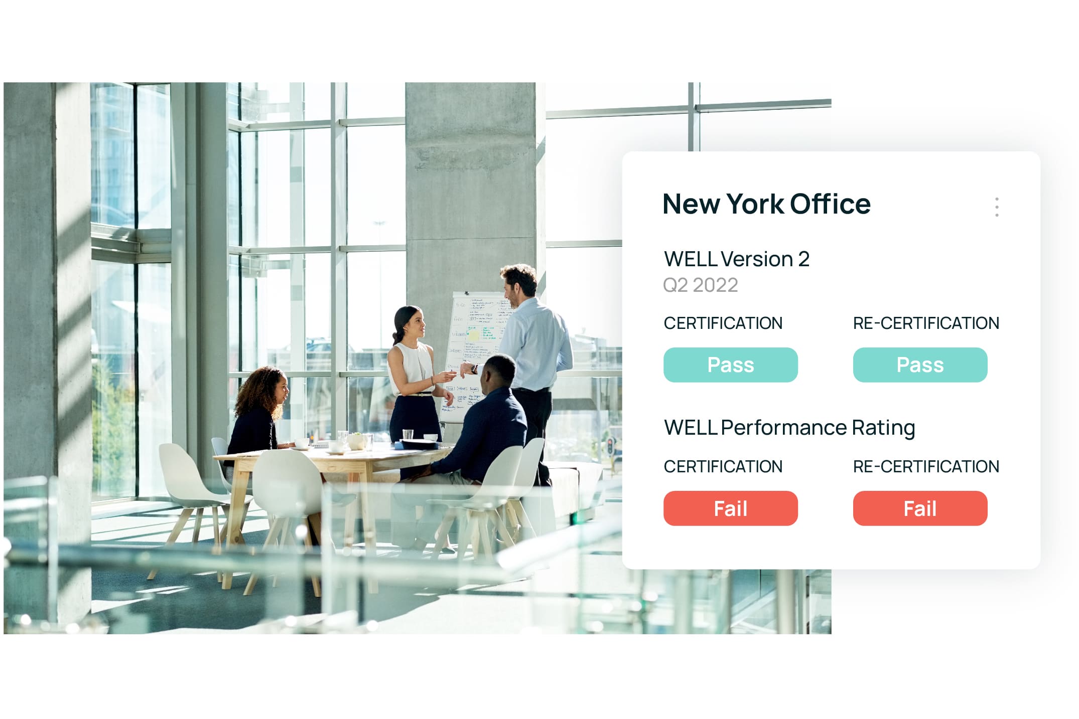 Building Certification | Kaiterra